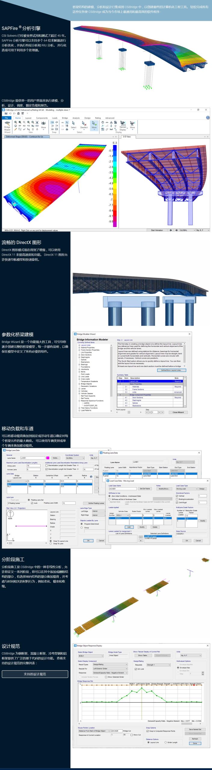 BRIDGE中文版软件介绍 – SAP2000西南代理商