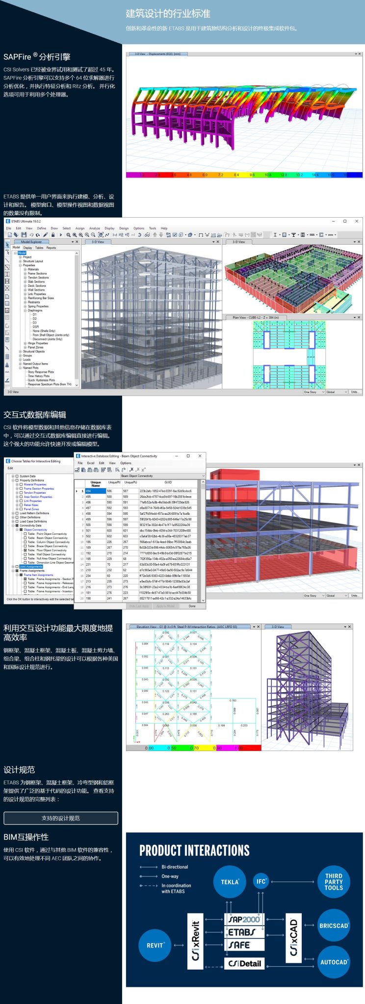 ETABS中文版软件介绍 – SAP2000西南代理商