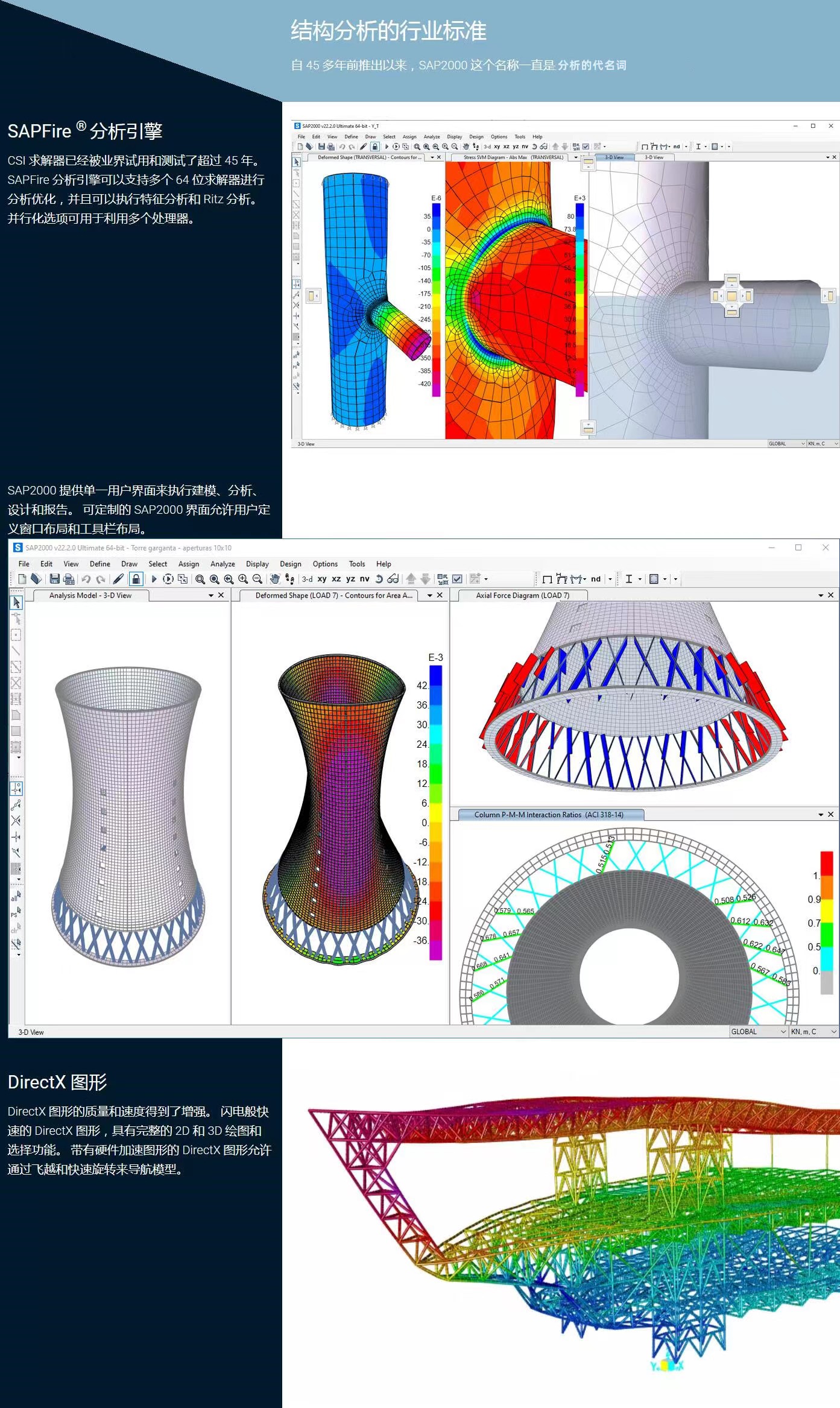 SAP2000中文版软件介绍 – SAP2000西南代理商